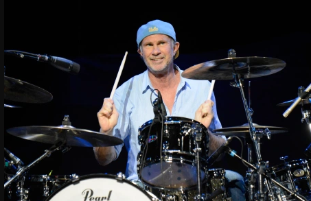 Top 10 Best Drummers in the World 2024